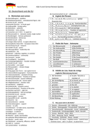 AQA A Level German: Deutschland und EU, Politik und Jugend ...