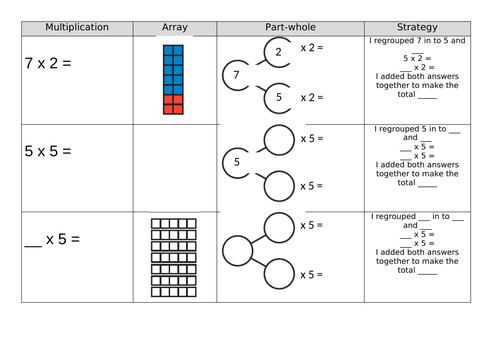 Arrays, part whole, multiplication year 2 Maths SATs prep ks1 ...
