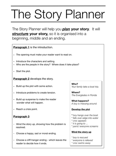 Likes And Dislike: Get Going With Creative Writing (and other forms of ...