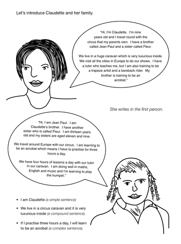 What We Do: Get Going With Creative Writing (and other forms of writing ...