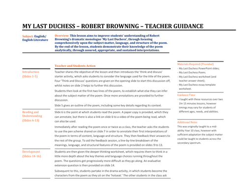 My Last Duchess - Robert Browning | Teaching Resources