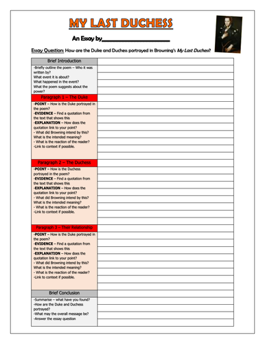 My Last Duchess - Robert Browning | Teaching Resources