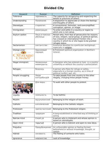 Divided City keywords | Teaching Resources