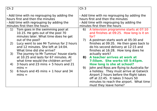 Maths - Adding time KS2 | Teaching Resources