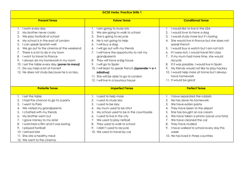 Spanish GCSE: Key Verbs and Tenses Practice Drills - all tenses ...