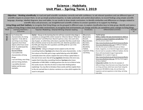 Science - Living things and their habitats - unit of work Year 3 and 4 ...
