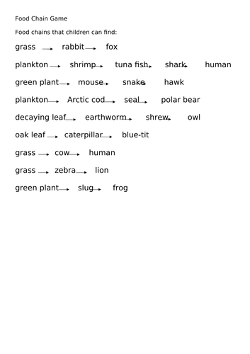 Science - Living things and their habitats - unit of work Year 3 and 4 ...