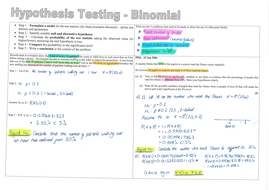 Binomial Hypothesis Tests | Teaching Resources