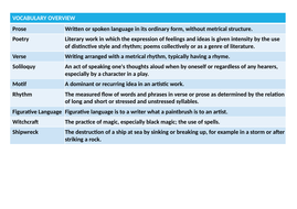 WRITING TECHNIQUES OF SHAKESPEARE HANDOUTS | Teaching Resources