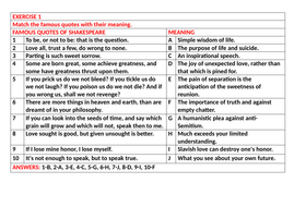 WRITING TECHNIQUES OF SHAKESPEARE WORKSHEETS WITH ANSWERS | Teaching ...