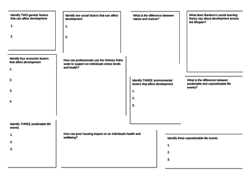 BTEC Level 3 Health and Social Care Unit 1 Human Lifespan Development ...