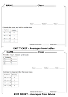Exit Tickets for various maths topics | Teaching Resources