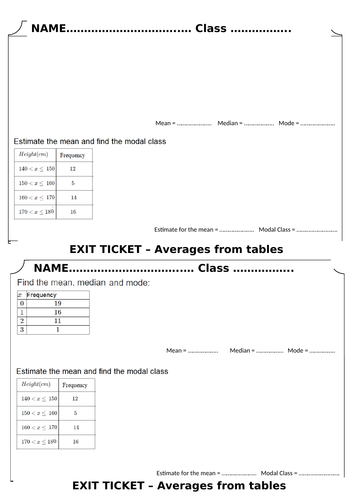 Exit Tickets for various maths topics | Teaching Resources