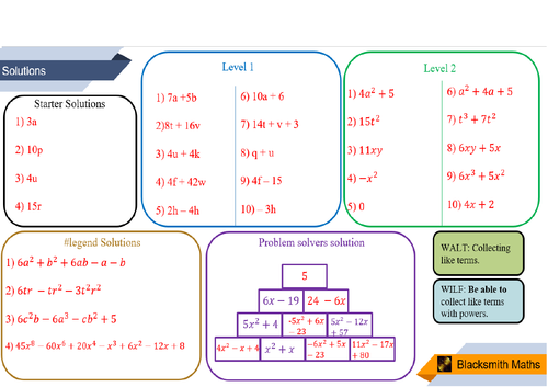 Collecting like terms lesson | Teaching Resources