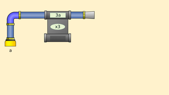 Template for Function Machines | Teaching Resources