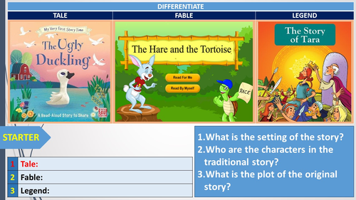 CAUTIONARY TALES URBAN LEGENDS MINI SAGAS TASK CARDS | Teaching Resources