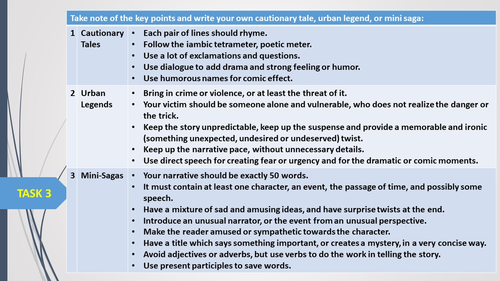 CAUTIONARY TALES URBAN LEGENDS MINI SAGAS TASK CARDS | Teaching Resources