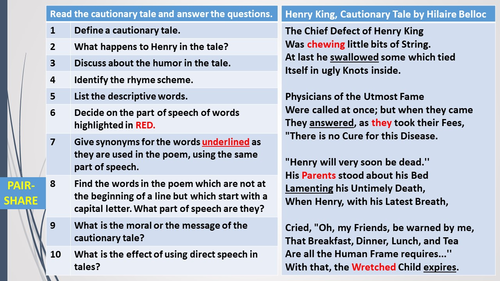 CAUTIONARY TALES URBAN LEGENDS MINI SAGAS LESSON PRESENTATION ...
