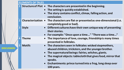 CAUTIONARY TALES URBAN LEGENDS MINI SAGAS LESSON PRESENTATION ...