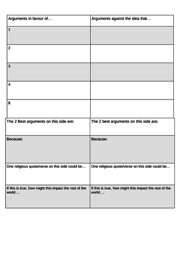 Predestination vs Human Freedom (Al-Qadr) In Islam (GCSE AQA Spec A ... Predestination vs Human Freedom (Al-Qadr) In Islam (GCSE AQA Spec A ...