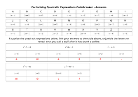 Expanding and Factorising (Two Brackets/Quadratics) Codebreakers ...