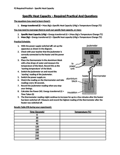 AQA GCSE (Triple/ Combined 9-1) - Specific Heat Capacity Required ...