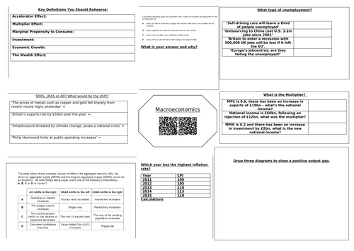 Macroeconomics Y12 Term 1 Revision Sheet | Teaching Resources