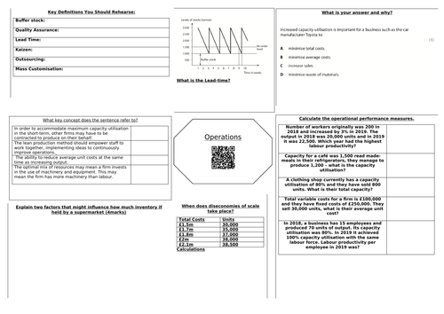 AQA Business Studies Unit 4: Operations Revision Sheet | Teaching Resources AQA Business Studies Unit 4: Operations Revision Sheet | Teaching Resources
