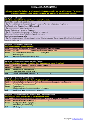 Poetry Analysis Support - Essay Writing Template / Sentence Starters ...