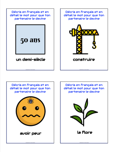 Advanced French conversation questions - L'Avenir - Le Futur | Teaching ...