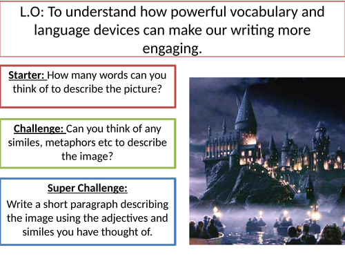 Harry Potter language analysis and creative writing lesson. Using ...