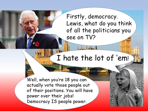 British Values Assembly | Teaching Resources