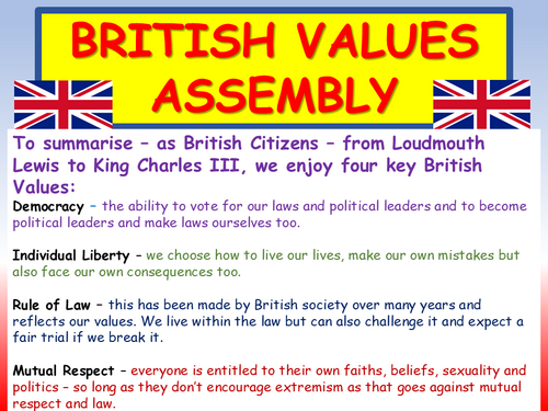 British Values Assembly | Teaching Resources