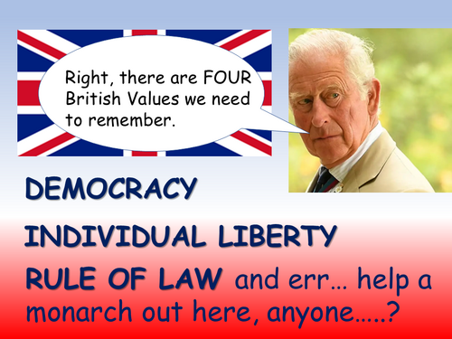 British Values Assembly | Teaching Resources