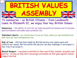 British Values Assembly | Teaching Resources