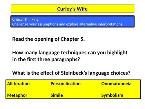 Mice and Men Full Unit of Work | Teaching Resources