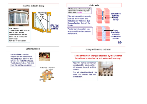GCSE 9-1 Reducing heat loss INSULATION | Teaching Resources