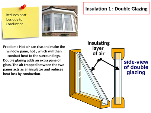 GCSE 9-1 Reducing heat loss INSULATION | Teaching Resources