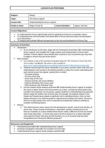 Evaluating Anzac Legend and Myth - comprehensive resources (sources ...