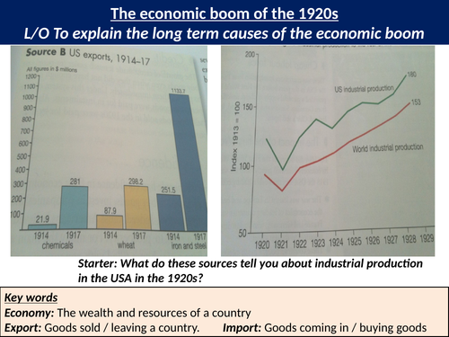 Boom of the US economy in the 1920s | Teaching Resources