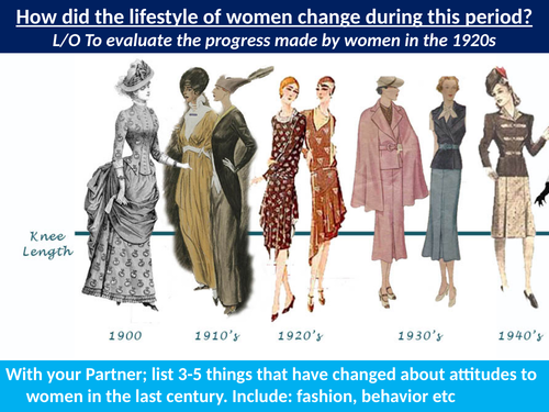 US Society in the 1920s Flappers | Teaching Resources
