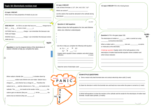 9-1 Edexcel cc10 electrolysis revision mat | Teaching Resources