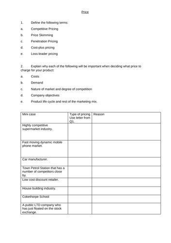 Pricing Strategies- GCSE, AS Business Studies | Teaching Resources