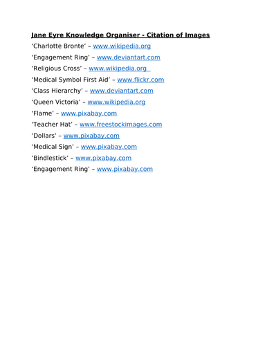 Jane Eyre Knowledge Organiser/ Revision Mat! | Teaching Resources