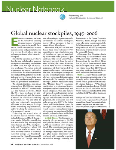 Arms Race Nuclear Weapons | Teaching Resources