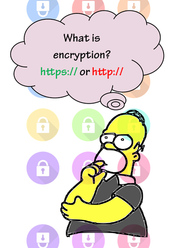 Encryption - simply explained | Teaching Resources Encryption - simply explained | Teaching Resources