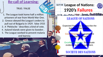 The League of Nations: 1920s Failures. | Teaching Resources