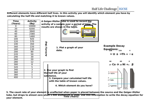 Atomic Structure - lessons 7&8 - Radioacitve Half Life | Teaching Resources