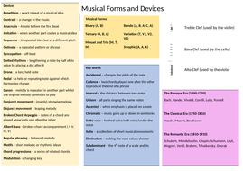Eduqas GCSE Music AO1 Musical Forms and Devices Knowledge Organiser ...