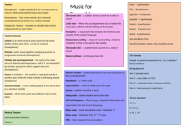 Eduqas GCSE Music AO2 Music for Ensemble Knowledge Organiser | Teaching Resources